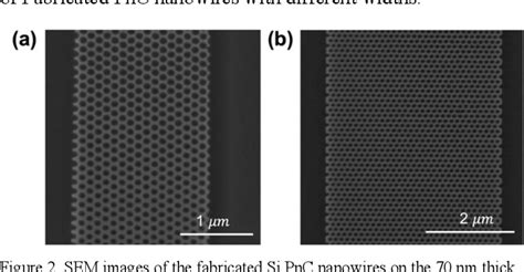 Figure 2 From Optimization Of Si Pnc Mems Nanowires For Ultra Low