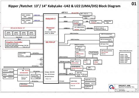 Hp Probook 430 G5 Schematic And Boardview Quanta X8b Schematic And Boardview
