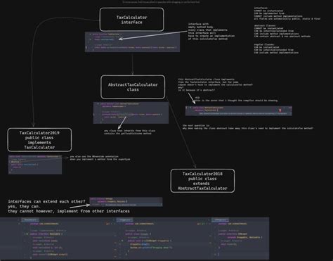 Kevin Le On Linkedin Softwareengineering Javadeveloper Computerscience Reactjs Typescript