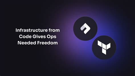 Infrastructure From Code Gives Ops Needed Freedom Get Infrastructure From Code Nitric