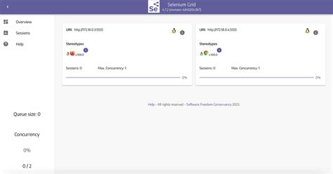 Considerations For A Java Based Test Automation Framework — Part 2 By