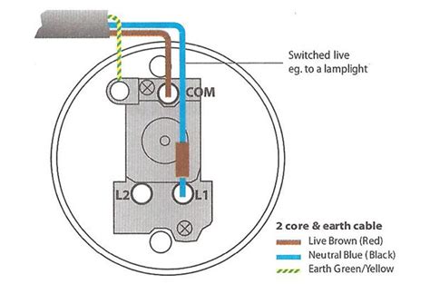 Howtowire A Light Switch Wiring Pedia