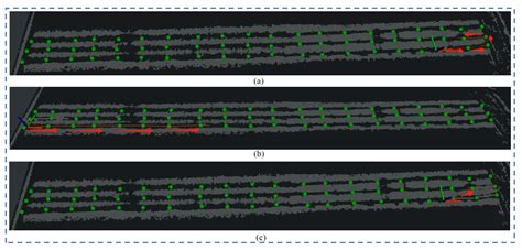 A Context Aware Navigation Framework For Ground Robots In Horticultural Environments