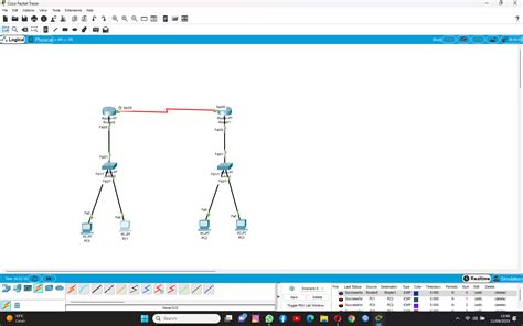 Static Routing