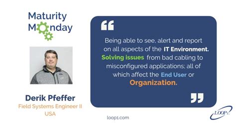 Loop1 On Linkedin Loop1 Maturitymonday Networkmonitoring Applicationmonitoring Itom…