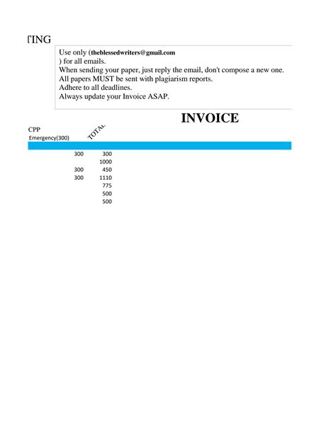SOLUTION Invoice 8 Studypool