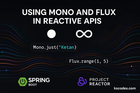 Mono And Flux In Spring Webflux In Reactive Apis Kscodes