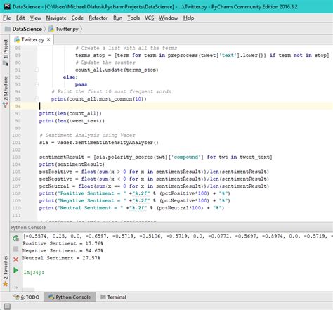 Sentiment Analysis Of Todays Tweets About President Buhari Using Pythons Vader And