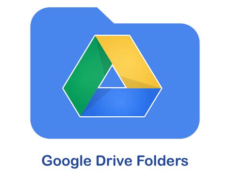 How To Secure And Password Protect Google Drive Folders Newsoftwares