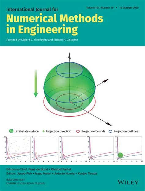 A New Hybrid Reliability‐based Design Optimization Method Under Random And Interval