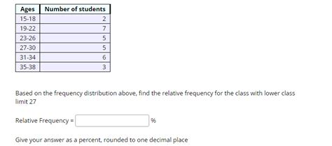 Solved Based On The Frequency Distribution Above Find The