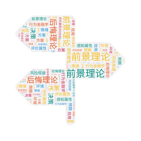 三分钟了解前景理论和后悔理论 知乎