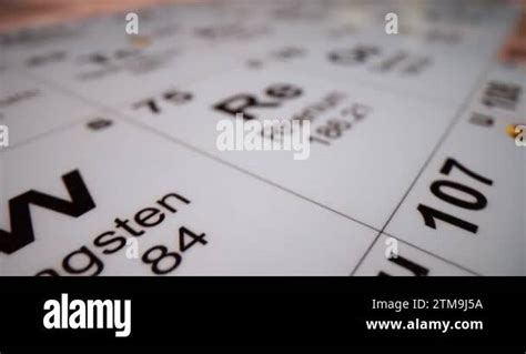 Element Classification Stock Videos And Footage Hd And 4k Video Clips Alamy