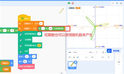 Scratch编程04 使用扩展中的画笔绘制不规则的花瓣scratch用画笔绘制花 Csdn博客