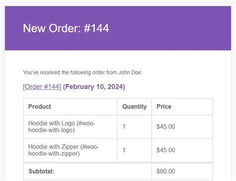 Show Product Image In Woocommerce Order Emails Grandplugins