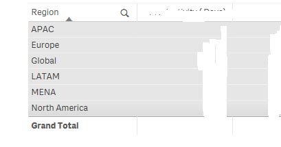 Tech Trends Dynamic Field Change In Straight Table Qliksense