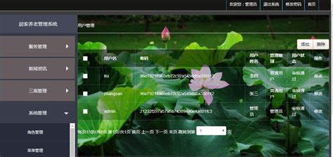 微信小程序居家养老后台管理系统居家托养web后台管理系统 Csdn博客