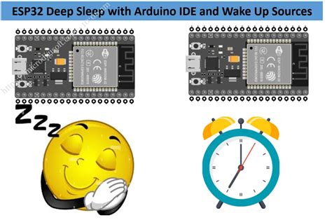 Esp32 Deep Sleep And Wake Up Sources With Arduino Ide