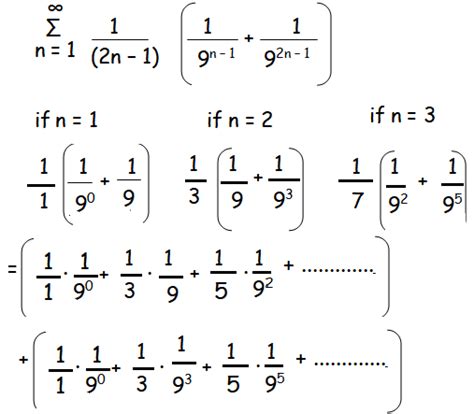 How To Find Expansion Of Logarithmic Functions
