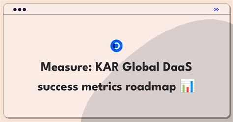 Kar Global Daas Success Metrics Product Strategy Interview Nextsprints