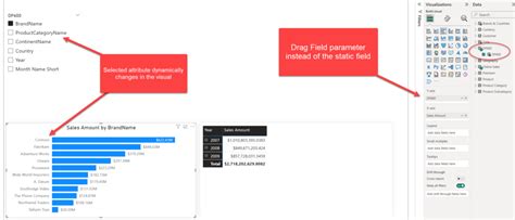 Mastering Dp 600 Exam Implement Field Parameters Data Mozart