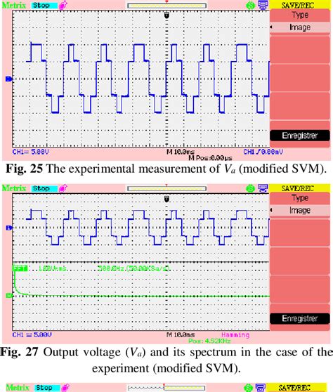 Figure 26 From A Brief Review Of Space Vector Modulation Svm Methods