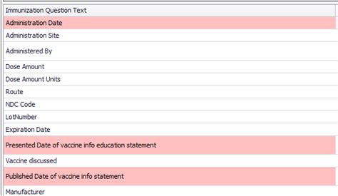 how to fix immunization errored transmissions reli med solutions powered by happyfox