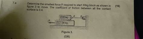 7 a determine the smallest force p required to start 30k block as shown i