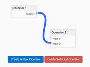 Drag And Drop Flowchart Builder Flowy Js Free Jquery Plugins