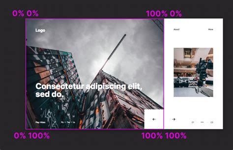 Tutorial How To Make An Animated Interactive Vue Js Slider By Henry Desroches On Codepen