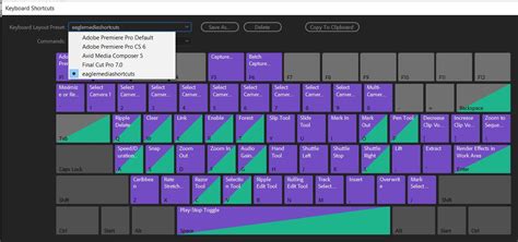 The Best Keyboard Shortcuts For Adobe Premiere Pro EAGLE MEDIA LABS