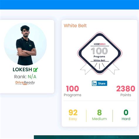 lokesh immandi on linkedin iam happy to share this one💥