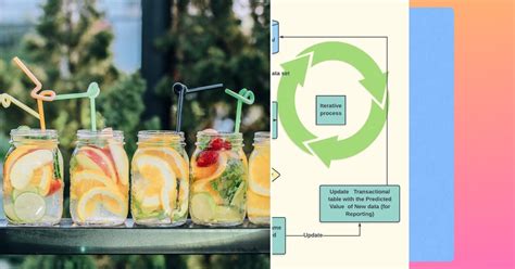 List Python Data Analysis Curated By Pythonsjcbr Medium