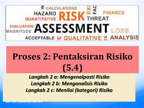 Pengurusan Risiko Pdf