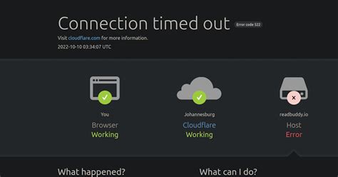 Cloudflare Errors On Hashnode