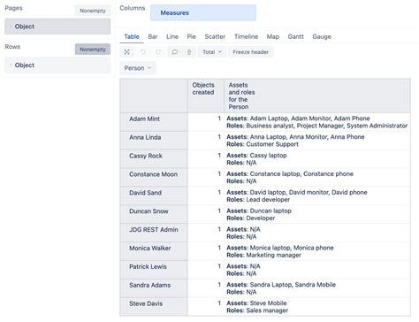 Assets How To Import Inbound References In Eazybi Tips And Tricks Eazybi Community