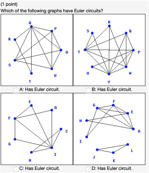 solved 1 point which of the following graphs have euler