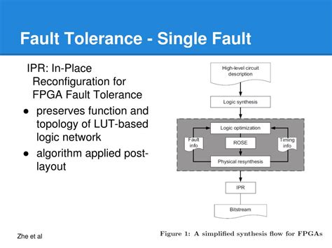 ppt survey of detection diagnosis and fault tolerance methods in fpgas powerpoint