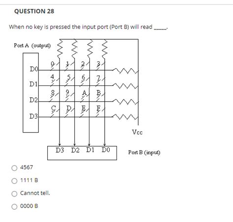 Answered When No Key Is Pressed The Input Port Bartleby