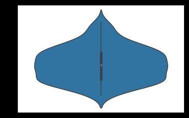 seaborn seaborn学习笔记 小提琴图VIOLINPLOT 灰信网软件开发博客聚合