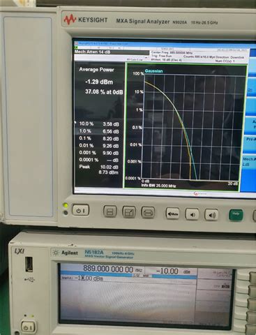 ADRV DPD ACPR Issue Q A Design Support ADRV ADRV EngineerZone