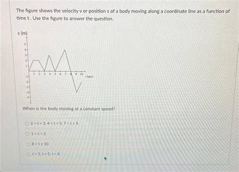 Solved The Figure Shows The Velocity V Or Position S Of A Chegg