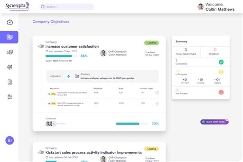 OKR Examples For Information Technology Leveraging OKRs For Complete Organizational Efficiency