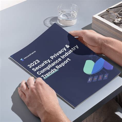 Secureframe On Linkedin Secureframes 2023 Security Privacy And Compliance Trends Report