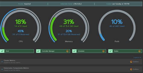 If Youre Seeing This Grafana Has Failed To Load Its Application Files · Issue 24841 · Rancher