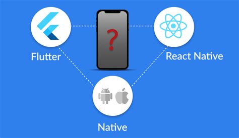 Reactjs Is Frontend Or Backend
