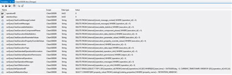 How To Clean Ssisdb History Periodically