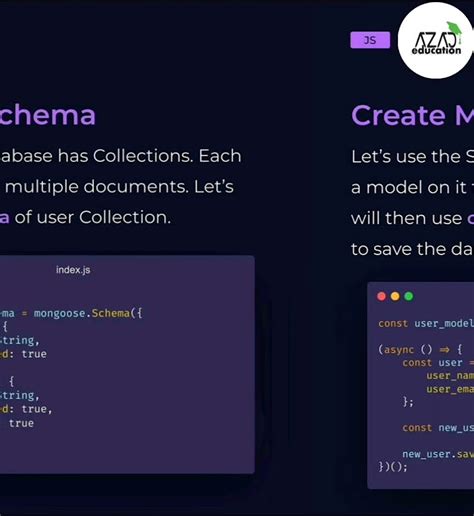 learn javascript mongo db in shorts javascript coding trending