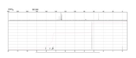 22 Dimethoxy 2 Phenylacetophenone24650 42 8ir