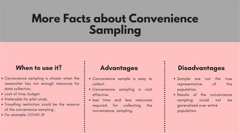 Non Probability Random Samplingpdf
